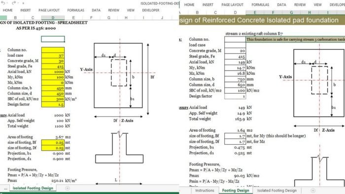 Design of Reinforced Concrete Isolated pad foundation