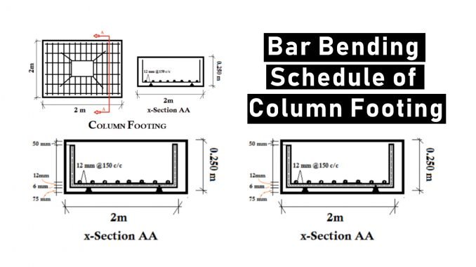 Bar Bending Schedule of Column Footing