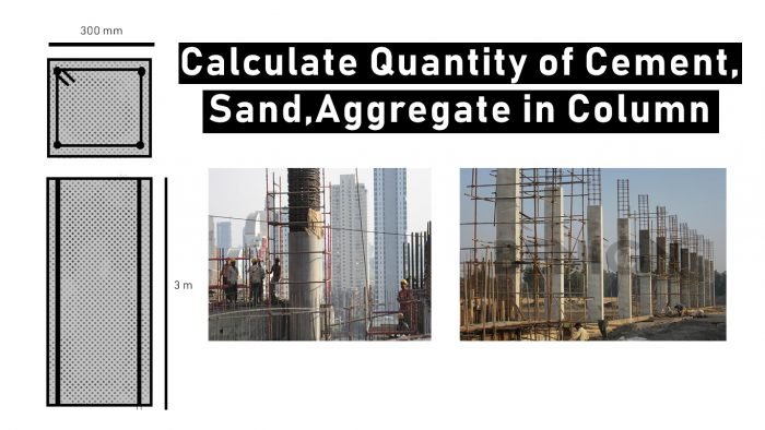 Calculate the Quantity of Cement, Sand, and Aggregate